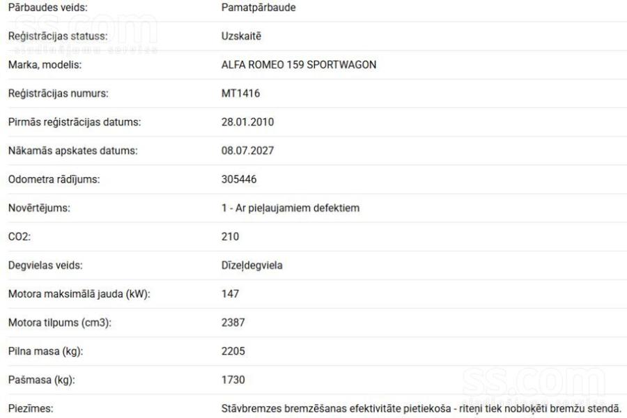 Синий Альфа Ромео 159 2010 в Рига, объемом двигателя 2.40 л и пробегом 305 тыс. км за 4200 €, фото 10 на AUTOMOTO.COM.LV