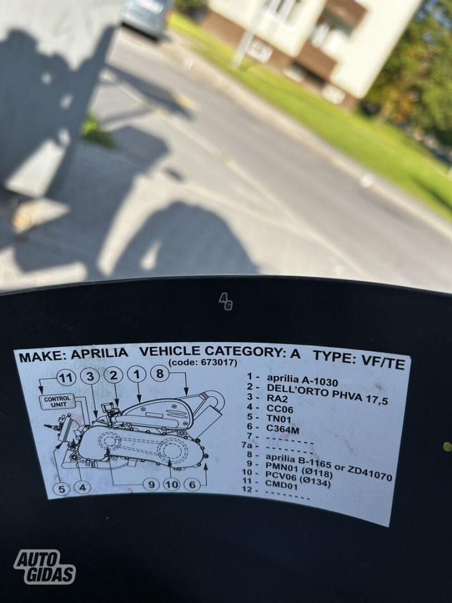 Pelēks Aprilia SR 2017 Panevēža, ar dzinēja tilpumu 0.05 L un nobraukumu 10 tūkst. km par 1700 €, foto 11 vietnē AUTOMOTO.COM.LV