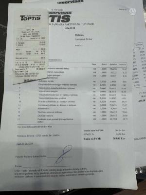 Melns Audi A1 2011 Viļņa, ar dzinēja tilpumu 1.60 L un nobraukumu 219 tūkst. km par 4750 €, foto 33 vietnē AUTOMOTO.COM.LV