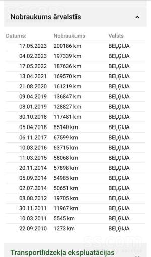 Черный Ауди А3 2010 в Рига, объемом двигателя 1.60 л и пробегом 221 тыс. км за 6995 €, фото 27 на AUTOMOTO.COM.LV