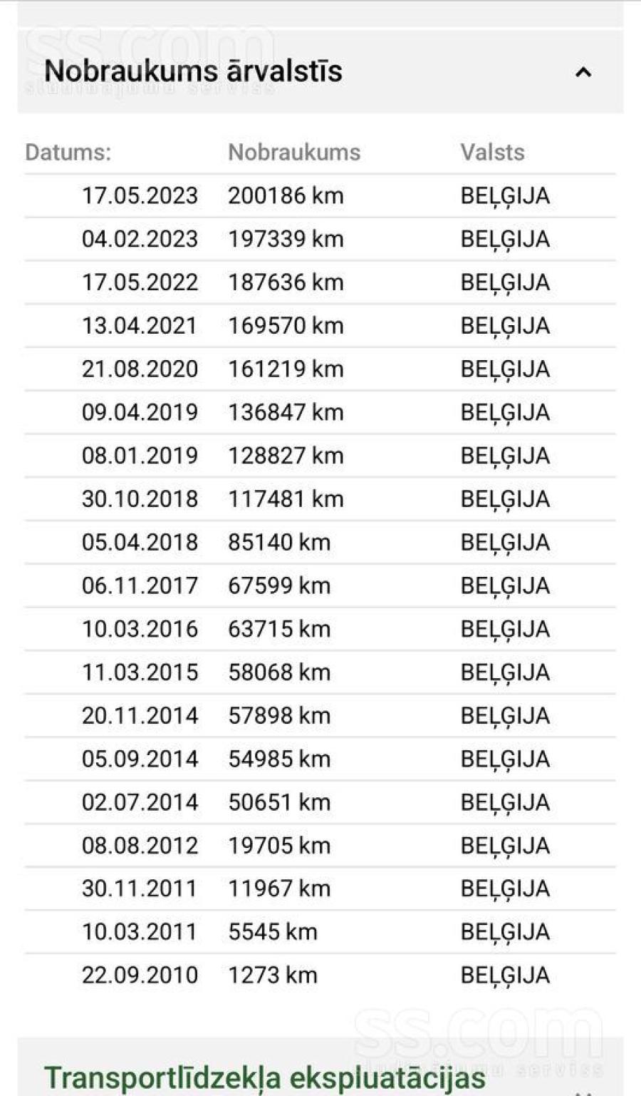 Черный Ауди А3 2010 в Рига, объемом двигателя 1.60 л и пробегом 221 тыс. км за 6995 €, фото 27 на AUTOMOTO.COM.LV
