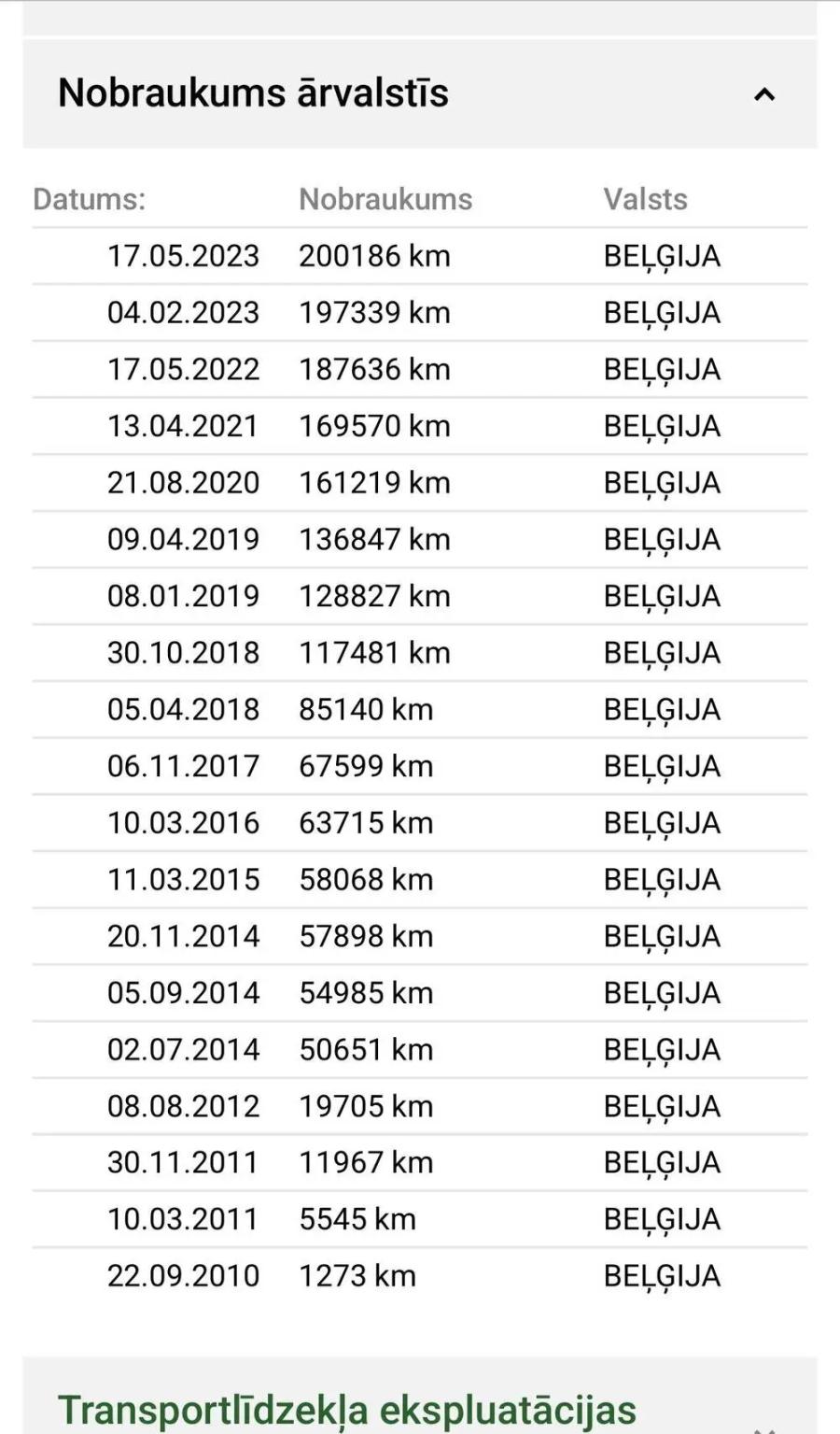 Черный Ауди А3 2010 в Рига, объемом двигателя 1.60 л и пробегом 221 тыс. км за 6995 €, фото 28 на AUTOMOTO.COM.LV