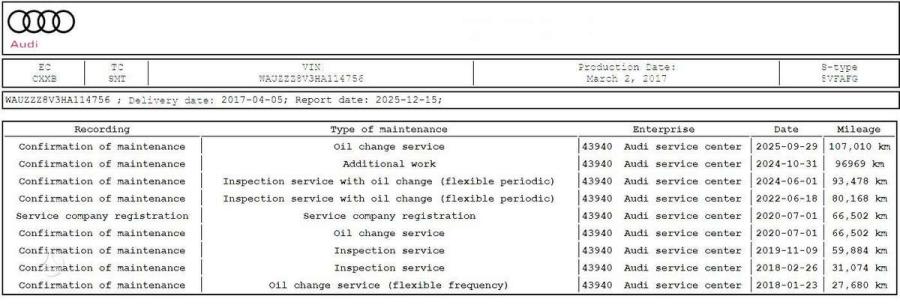 Black Audi A3 2017 in Kaunas, with an engine capacity of 1.60 L and mileage of 110 thousand km for 6500 €, photo 37 on AUTOMOTO.COM.LV
