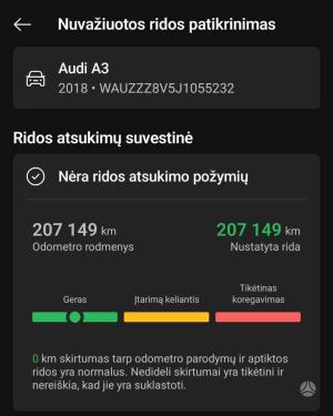 Melns Audi A3 2018 Jonava, ar dzinēja tilpumu 2.00 L un nobraukumu 207 tūkst. km par 14650 €, foto 48 vietnē AUTOMOTO.COM.LV