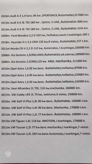 Серый Ауди А3 2010 в Вильнюс, объемом двигателя 1.40 л и пробегом 218 тыс. км за 5550 €, фото 34 на AUTOMOTO.COM.LV