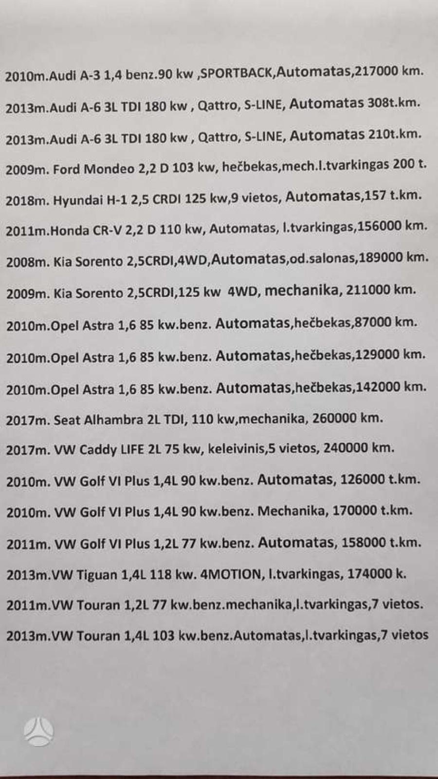 Серый Ауди А3 2010 в Вильнюс, объемом двигателя 1.40 л и пробегом 218 тыс. км за 5550 €, фото 34 на AUTOMOTO.COM.LV