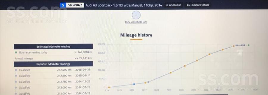 Audi A3 2014 Rīga, ar dzinēja tilpumu 1.60 L un nobraukumu 243 tūkst. km par 8180 €, foto 35 vietnē AUTOMOTO.COM.LV