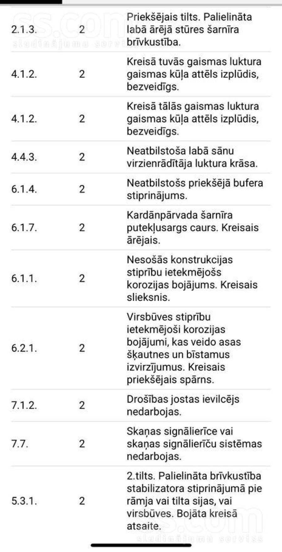 Красный Ауди А3 2003 в Вентспилс, объемом двигателя 2.00 л и пробегом 312 тыс. км за 600 €, фото 3 на AUTOMOTO.COM.LV