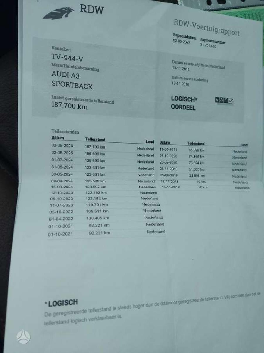 Белый Ауди А3 2018 в Пакруойис, объемом двигателя 1.60 л и пробегом 188 тыс. км за 12450 €, фото 33 на AUTOMOTO.COM.LV