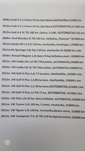 Balts Audi A3 2009 Viļņa, ar dzinēja tilpumu 1.40 L un nobraukumu 213 tūkst. km par 4300 €, foto 3 vietnē AUTOMOTO.COM.LV
