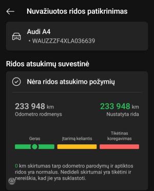 Белый Ауди А4 Олроуд 2020 в Ионава, объемом двигателя 2.00 л и пробегом 234 тыс. км за 18250 €, фото 46 на AUTOMOTO.COM.LV