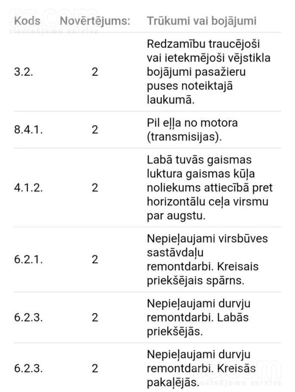 Черный Ауди А4 2000 в Рига, объемом двигателя 1.90 л и пробегом 264 тыс. км за 499 €, фото 5 на AUTOMOTO.COM.LV