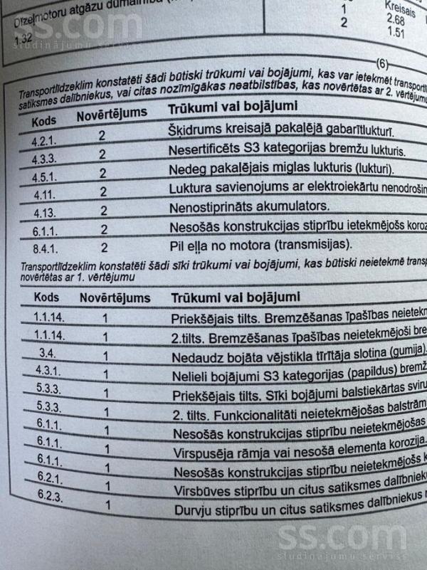 Melns Audi A4 2004 Rīga, ar dzinēja tilpumu 2.50 L un nobraukumu 304 tūkst. km par 550 €, foto 7 vietnē AUTOMOTO.COM.LV