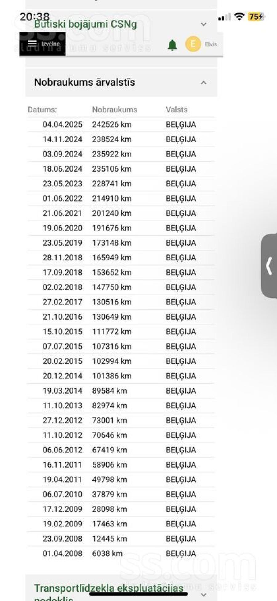 Черный Ауди А4 2007 в Елгава, объемом двигателя 2.00 л и пробегом 0 тыс. км за 4390 €, фото 22 на AUTOMOTO.COM.LV