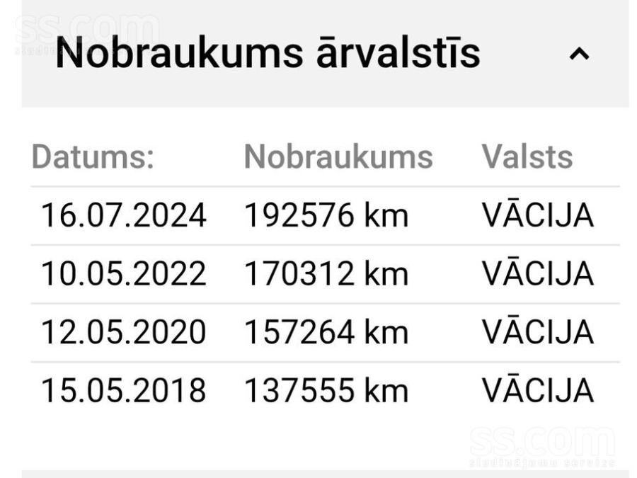 Melns Audi A4 2009 Rīga, ar dzinēja tilpumu 2.00 L un nobraukumu 0 tūkst. km par 7350 €, foto 30 vietnē AUTOMOTO.COM.LV