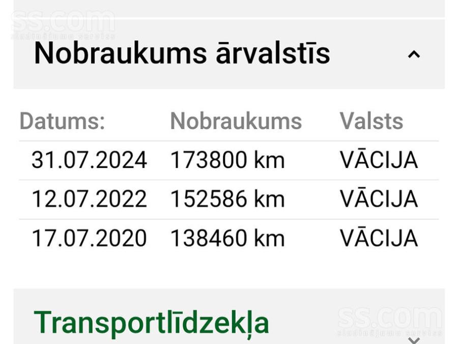 Черный Ауди А4 2011 в Рига, объемом двигателя 1.80 л и пробегом 178 тыс. км за 6550 €, фото 18 на AUTOMOTO.COM.LV