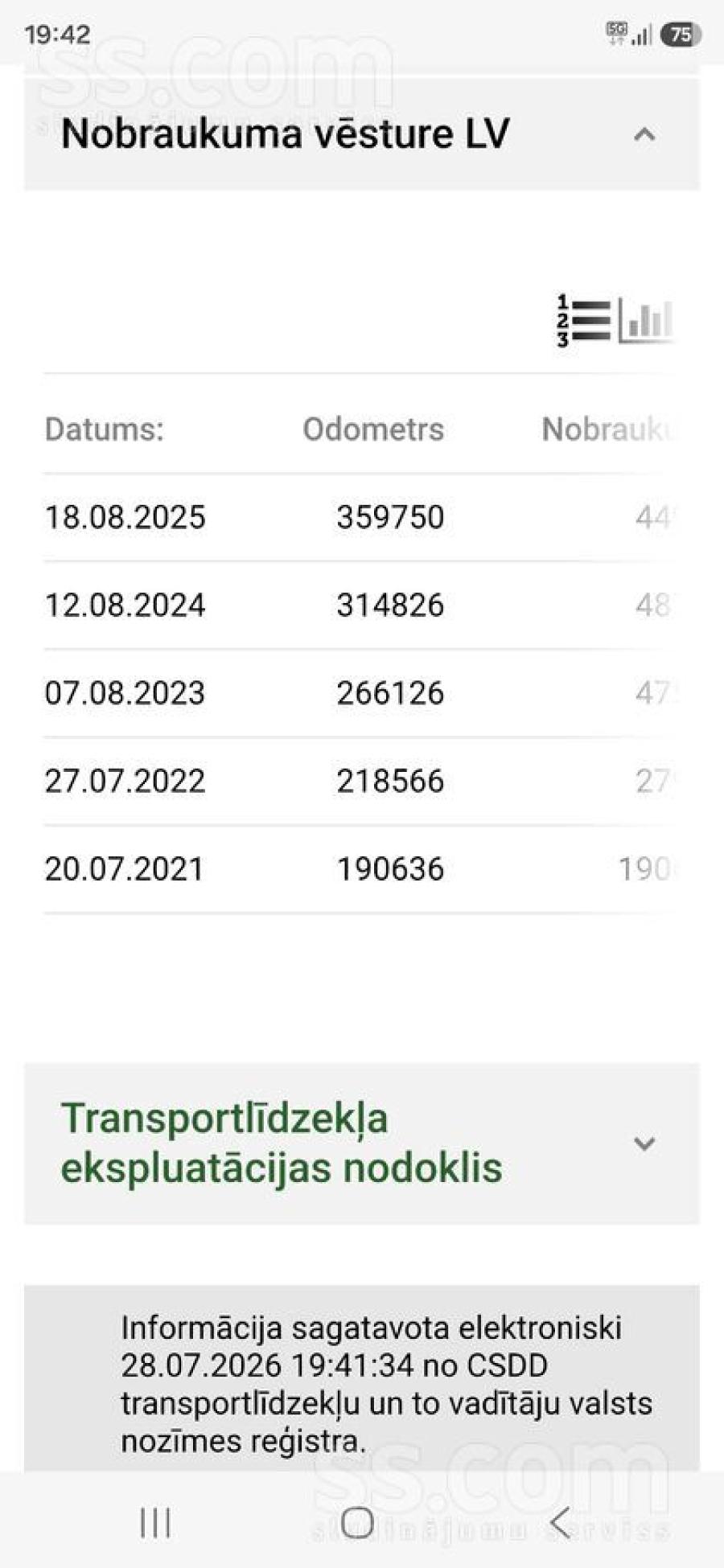 Черный Ауди А4 2012 в Рига, объемом двигателя 2.00 л и пробегом 402 тыс. км за 4450 €, фото 7 на AUTOMOTO.COM.LV