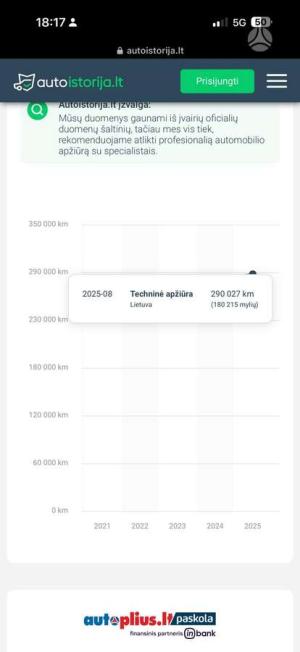 Черный Ауди А4 2013 в Каунас, объемом двигателя 1.97 л и пробегом 292 тыс. км за 6950 €, фото 26 на AUTOMOTO.COM.LV