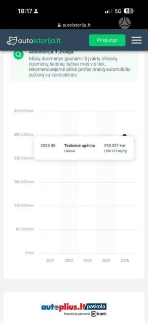 Черный Ауди А4 2013 в Каунас, объемом двигателя 1.97 л и пробегом 292 тыс. км за 6950 €, фото 27 на AUTOMOTO.COM.LV