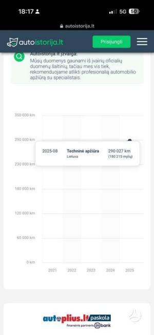 Черный Ауди А4 2013 в Каунас, объемом двигателя 1.97 л и пробегом 292 тыс. км за 6950 €, фото 27 на AUTOMOTO.COM.LV