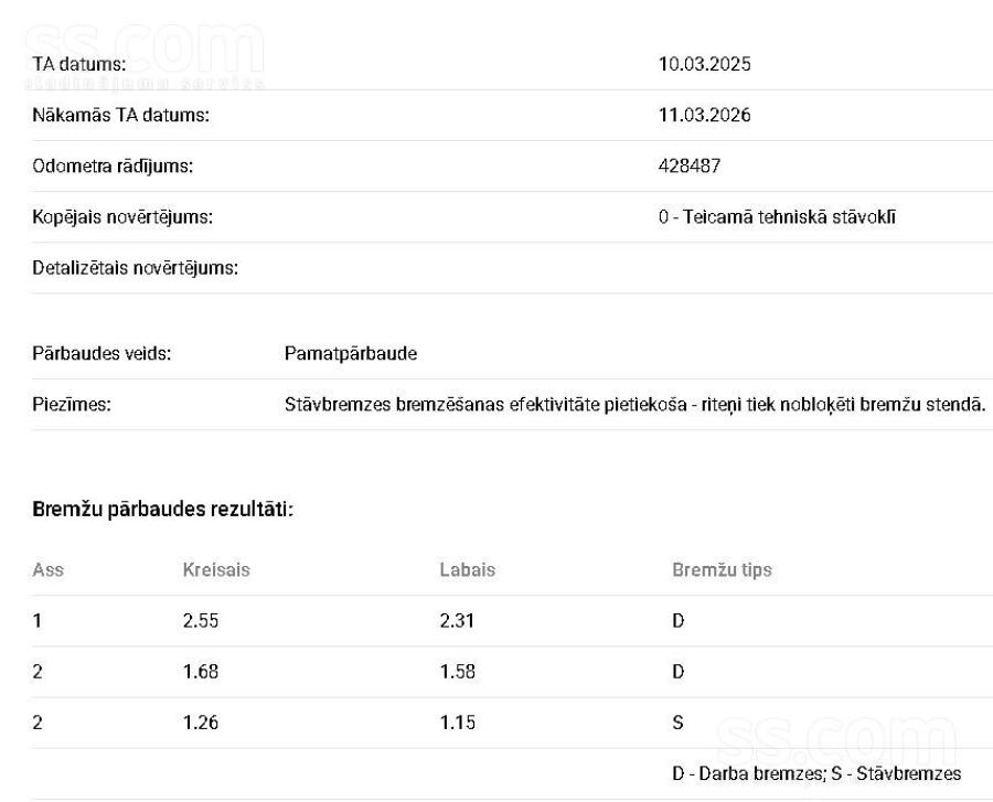 Синий Ауди А4 1996 в Рига, объемом двигателя 1.90 л и пробегом 431 тыс. км за 1234 €, фото 6 на AUTOMOTO.COM.LV