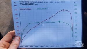 Blue Audi A4 1998 in Kaunas, with an engine capacity of 2.80 L and mileage of 280 thousand km for 6000 €, photo 5 on AUTOMOTO.COM.LV