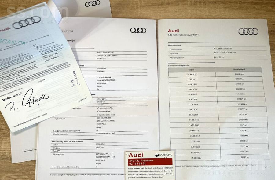 Zils Audi A4 2014 Rīga, ar dzinēja tilpumu 2.00 L un nobraukumu 191 tūkst. km par 8200 €, foto 34 vietnē AUTOMOTO.COM.LV