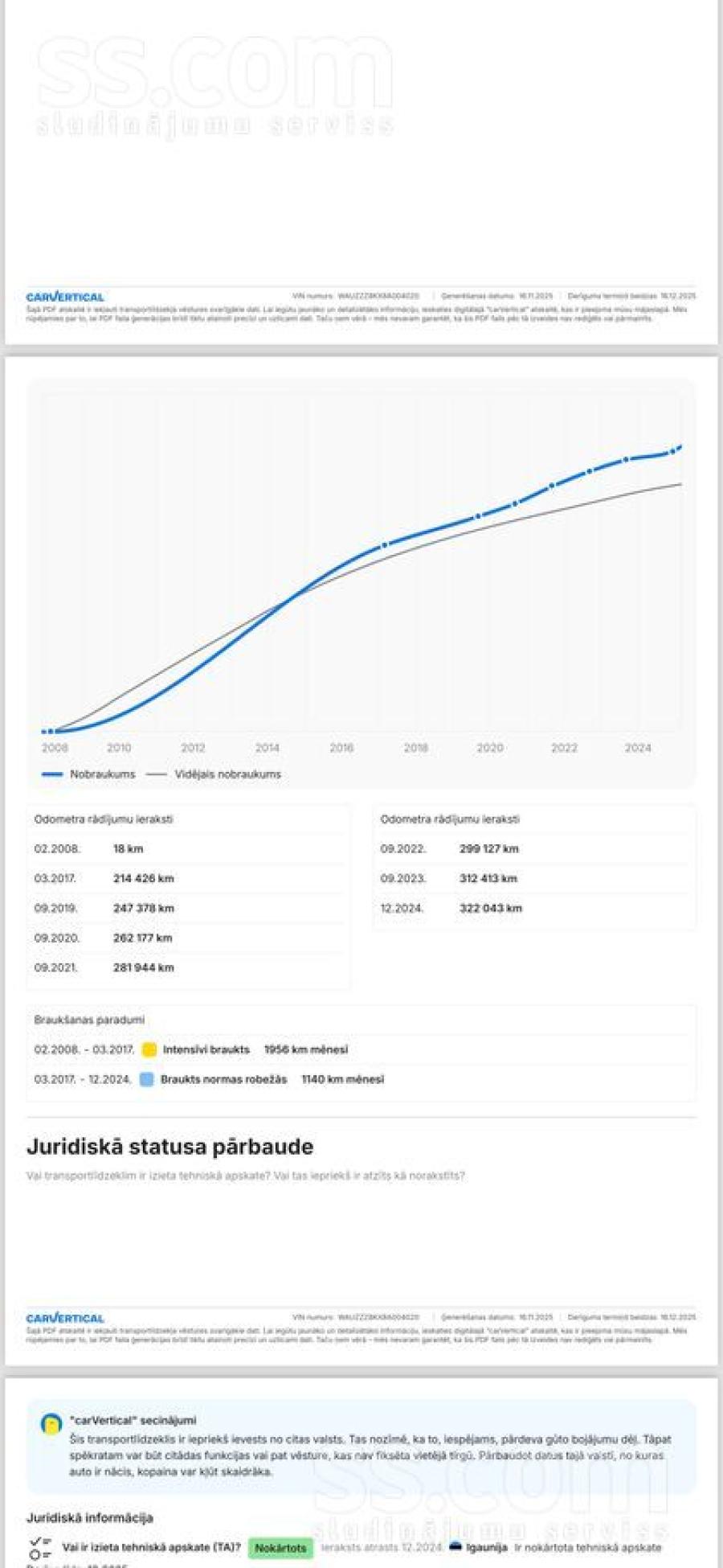 Brown Audi A4 2008 in Jelgava, with an engine capacity of 2.70 L and mileage of 324 thousand km for 4950 €, photo 27 on AUTOMOTO.COM.LV