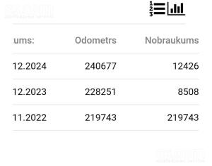 Brūns Audi A4 2011 Rīga, ar dzinēja tilpumu 2.00 L un nobraukumu 253 tūkst. km par 9299 €, foto 33 vietnē AUTOMOTO.COM.LV