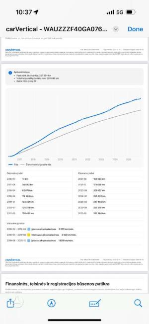 Brown Audi A4 2016 in Prienai, with an engine capacity of 2.00 L and mileage of 257 thousand km for 12300 €, photo 37 on AUTOMOTO.COM.LV