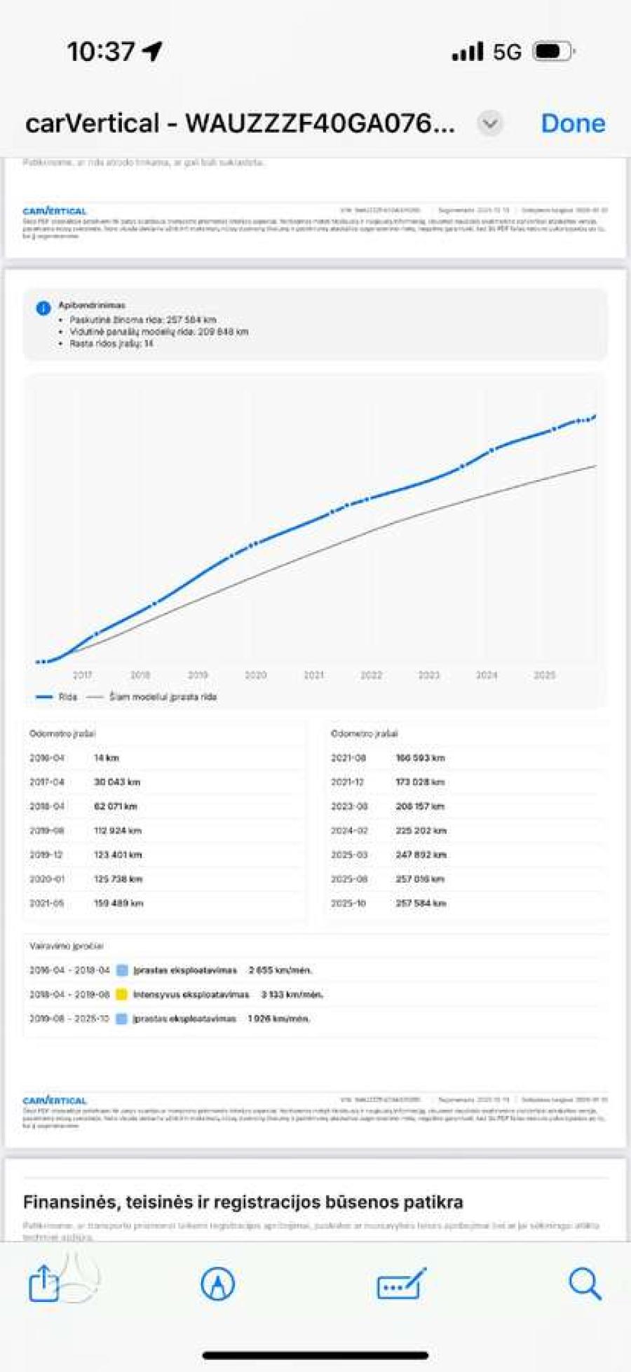 Brown Audi A4 2016 in Prienai, with an engine capacity of 2.00 L and mileage of 257 thousand km for 12300 €, photo 37 on AUTOMOTO.COM.LV