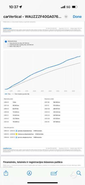 Brūns Audi A4 2016 Prienai, ar dzinēja tilpumu 2.00 L un nobraukumu 258 tūkst. km par 11900 €, foto 39 vietnē AUTOMOTO.COM.LV