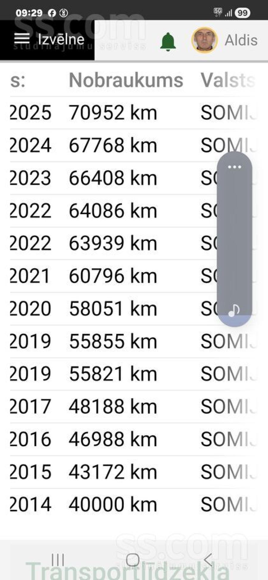 Pelēks Audi A4 2004 Limbaži, ar dzinēja tilpumu 2.00 L un nobraukumu 73 tūkst. km par 3999 €, foto 16 vietnē AUTOMOTO.COM.LV