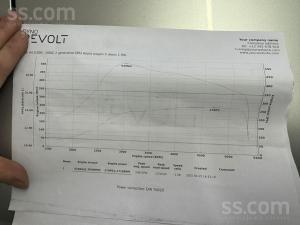 Grey Audi A4 2003 in Liepaja, with an engine capacity of 1.90 L and mileage of 312 thousand km for 3000 €, photo 12 on AUTOMOTO.COM.LV