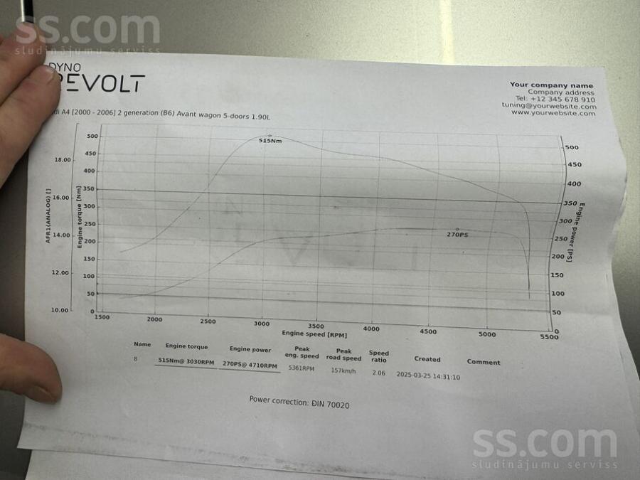 Grey Audi A4 2003 in Liepaja, with an engine capacity of 1.90 L and mileage of 312 thousand km for 3000 €, photo 12 on AUTOMOTO.COM.LV