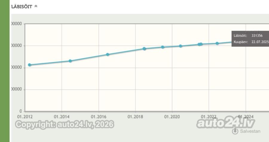 Pelēks Audi A4 2006 Tartu, ar dzinēja tilpumu 2.00 L un nobraukumu 336 tūkst. km par 2199 €, foto 14 vietnē AUTOMOTO.COM.LV