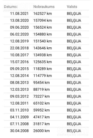 Серый Ауди А4 2007 в Лиепая, объемом двигателя 1.90 л и пробегом 240 тыс. км за 4000 €, фото 15 на AUTOMOTO.COM.LV