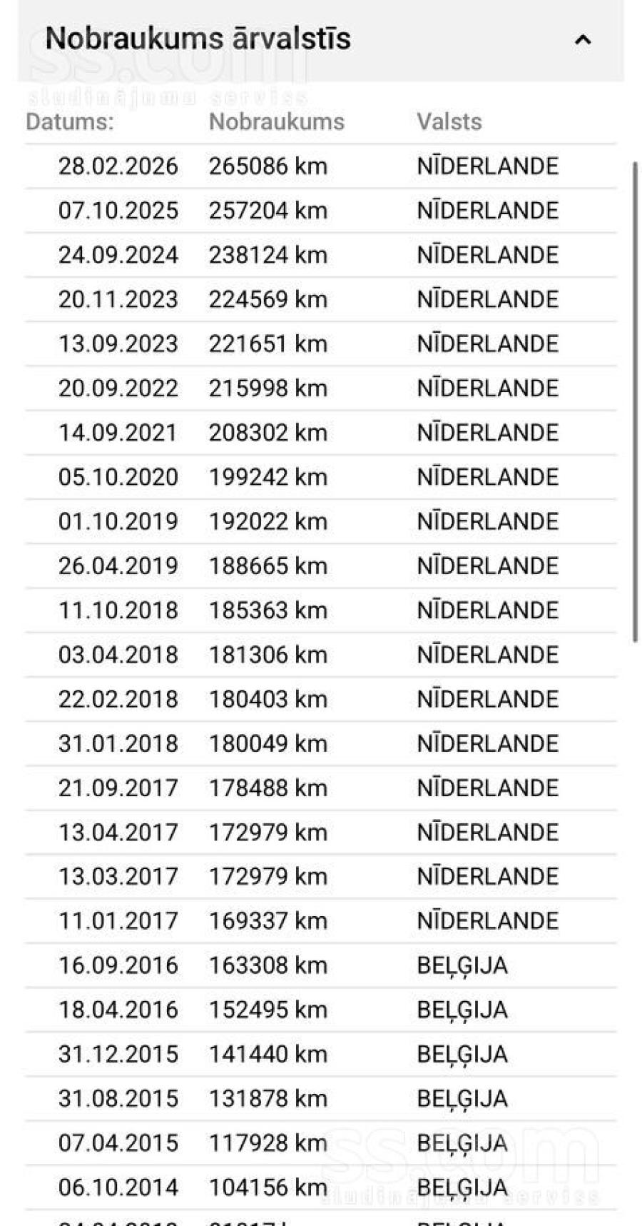 Серый Ауди А4 2008 в Талси, объемом двигателя 2.00 л и пробегом 275 тыс. км за 3990 €, фото 24 на AUTOMOTO.COM.LV