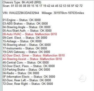 Grey Audi A4 2012 in Vilnius, with an engine capacity of 1.97 L and mileage of 302 thousand km for 6400 €, photo 18 on AUTOMOTO.COM.LV