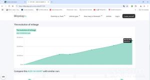 Серый Ауди А4 2014 в Юрмала, объемом двигателя 3.00 л и пробегом 276 тыс. км за 6700 €, фото 22 на AUTOMOTO.COM.LV