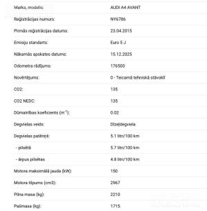 Серый Ауди А4 2015 в Рига, объемом двигателя 3.00 л и пробегом 0 тыс. км за 1000 €, фото 30 на AUTOMOTO.COM.LV