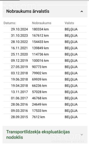 Серый Ауди А4 2015 в Рига, объемом двигателя 1.80 л и пробегом 198 тыс. км за 11495 €, фото 36 на AUTOMOTO.COM.LV