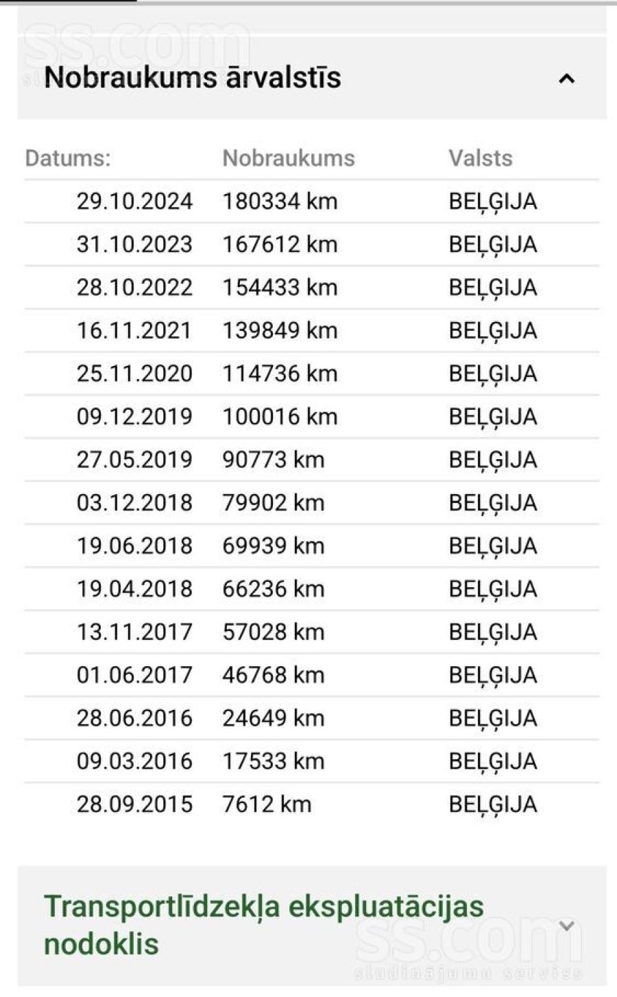 Серый Ауди А4 2015 в Рига, объемом двигателя 1.80 л и пробегом 198 тыс. км за 11495 €, фото 36 на AUTOMOTO.COM.LV