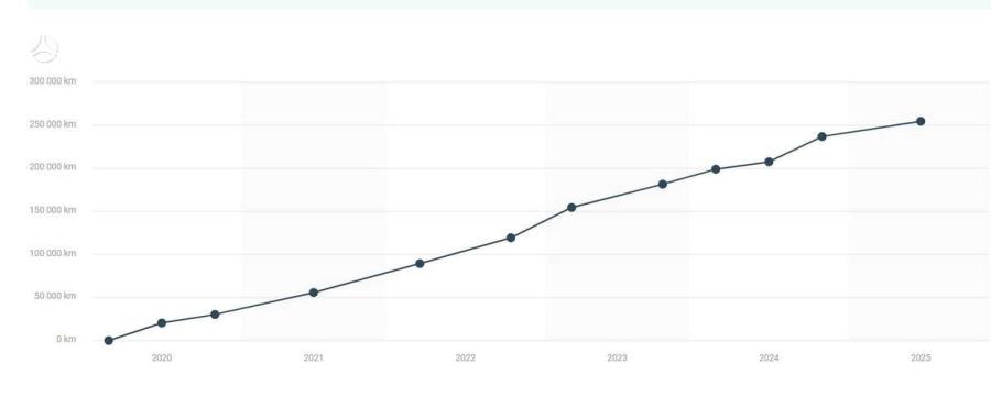 Pelēks Audi A4 2020 Kauņa, ar dzinēja tilpumu 1.98 L un nobraukumu 255 tūkst. km par 16980 €, foto 21 vietnē AUTOMOTO.COM.LV