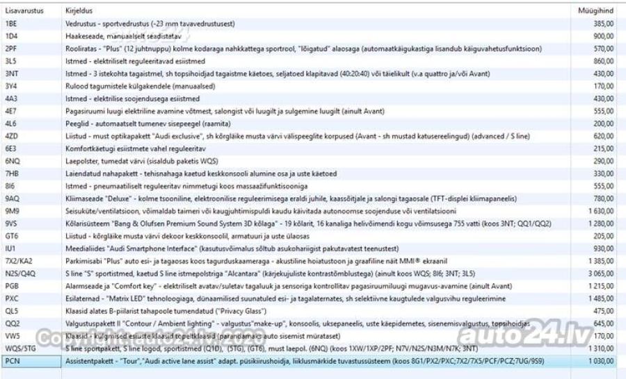Серый Ауди А4 2020 в Таллин, объемом двигателя 2.00 л и пробегом 127 тыс. км за 31900 €, фото 25 на AUTOMOTO.COM.LV