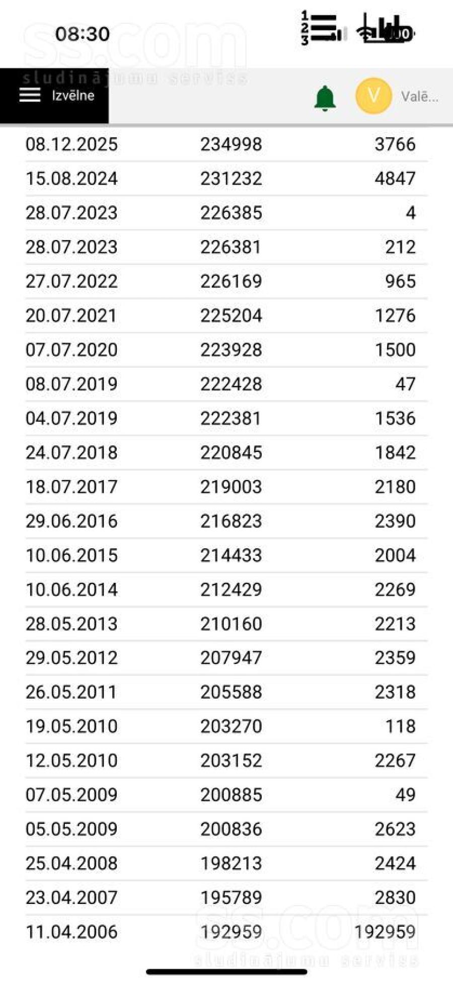 Oranžs Audi A4 1995 Jelgava, ar dzinēja tilpumu 1.80 L un nobraukumu 235 tūkst. km par 1350 €, foto 14 vietnē AUTOMOTO.COM.LV