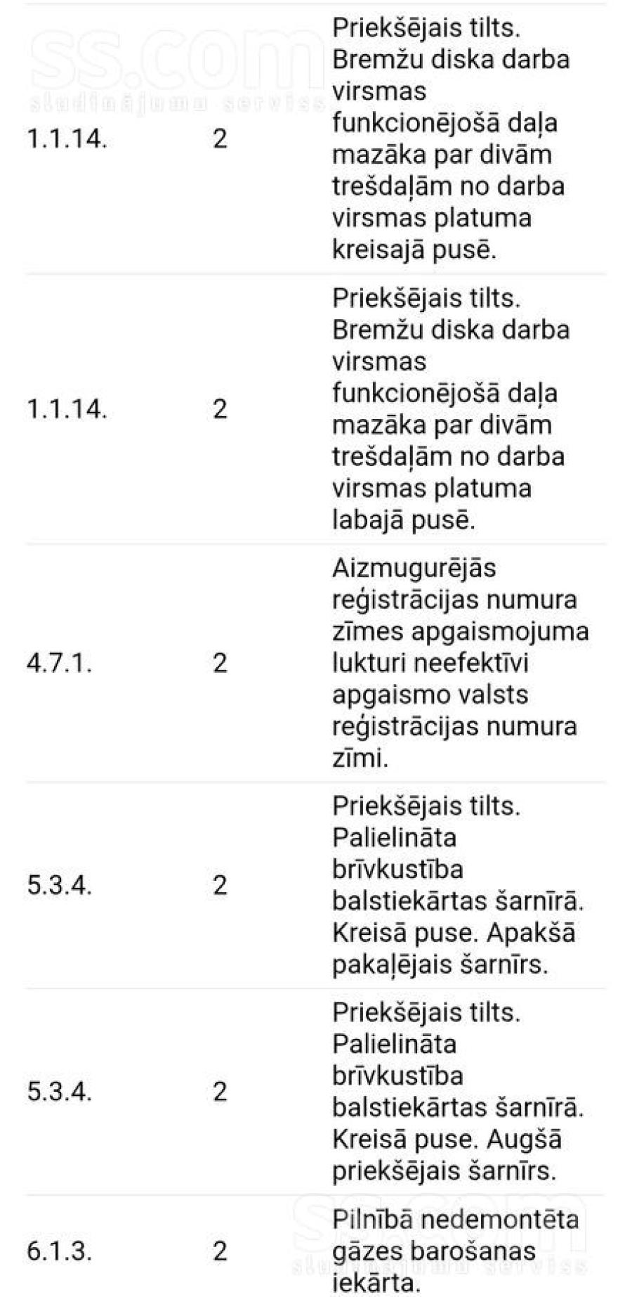 Audi A4 1996 in Aizkraukle, with an engine capacity of 1.60 L and mileage of 560 thousand km for 400 €, photo 5 on AUTOMOTO.COM.LV