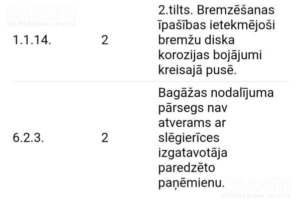 Audi A4 1996 Aizkraukle, ar dzinēja tilpumu 1.60 L un nobraukumu 560 tūkst. km par 400 €, foto 6 vietnē AUTOMOTO.COM.LV