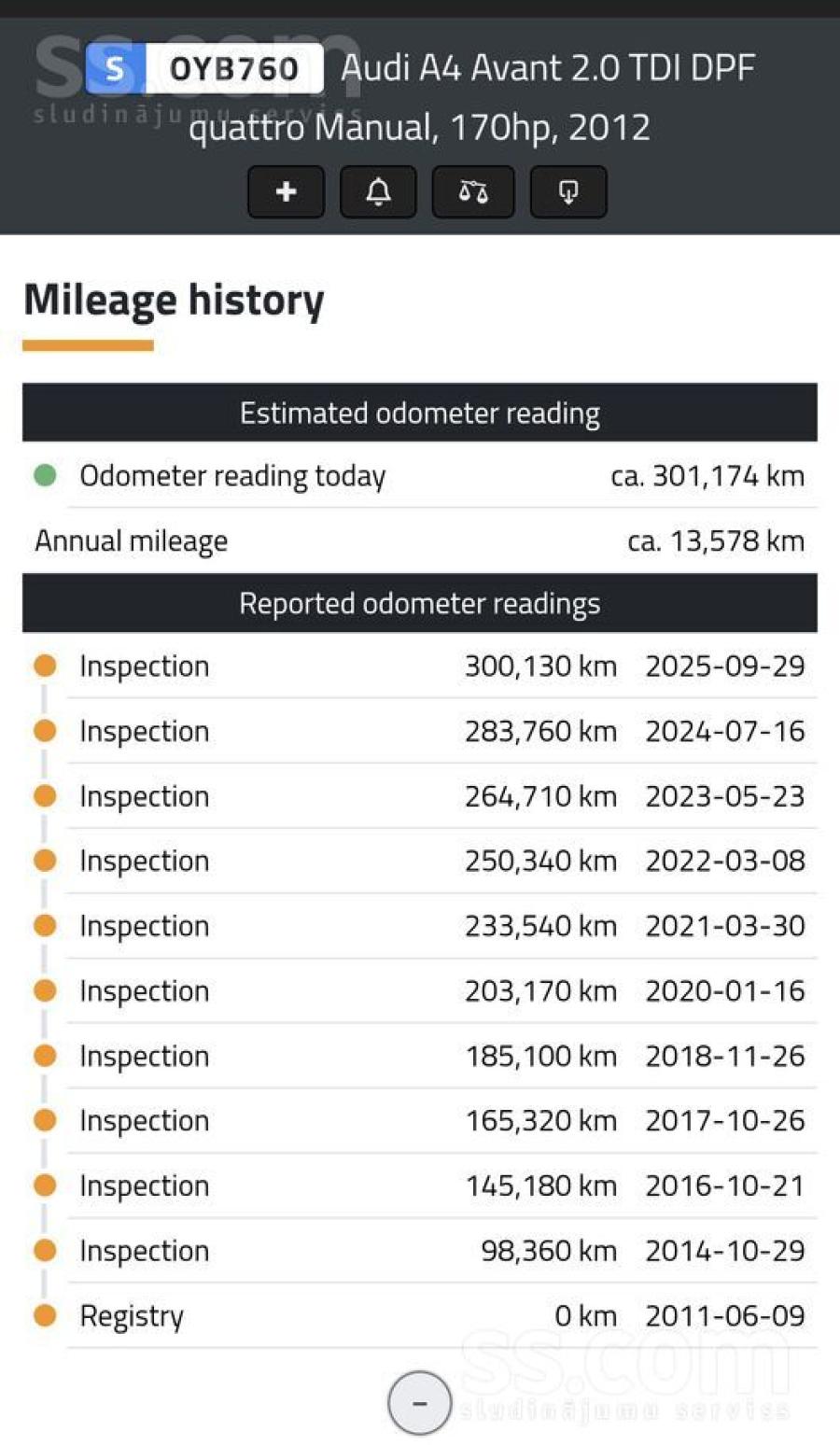 Audi A4 2011 Jūrmala, ar dzinēja tilpumu 2.00 L un nobraukumu 300 tūkst. km par 5250 €, foto 20 vietnē AUTOMOTO.COM.LV