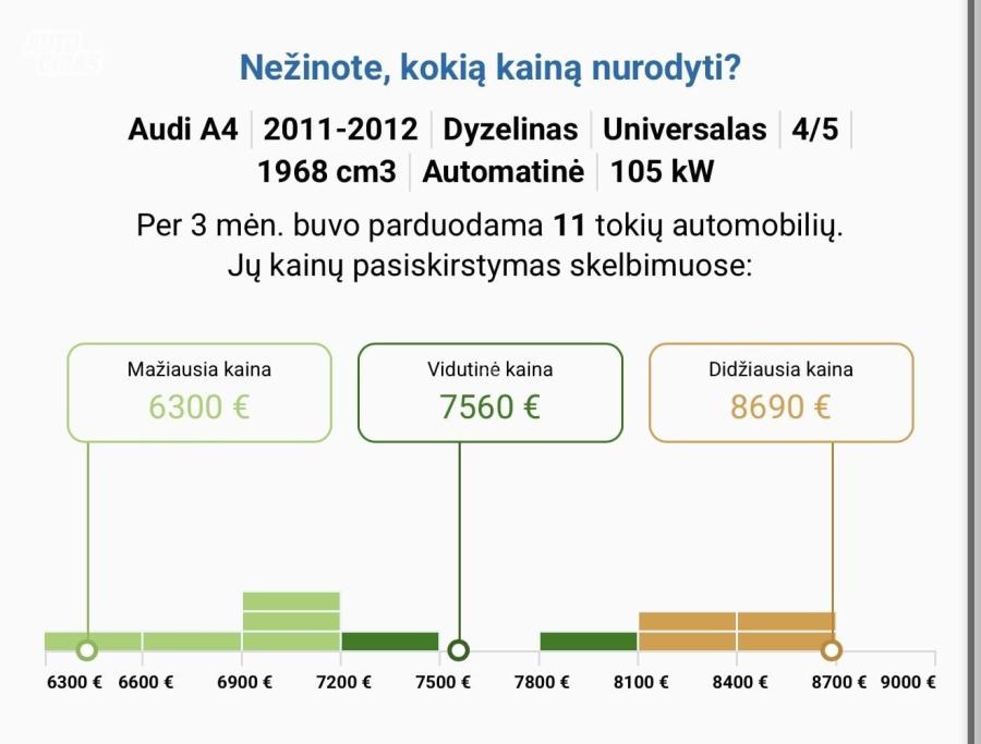 Audi A4 2011 Utena, ar dzinēja tilpumu 2.00 L un nobraukumu 273 tūkst. km par 5950 €, foto 32 vietnē AUTOMOTO.COM.LV